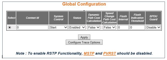 Context-Specific Configuration